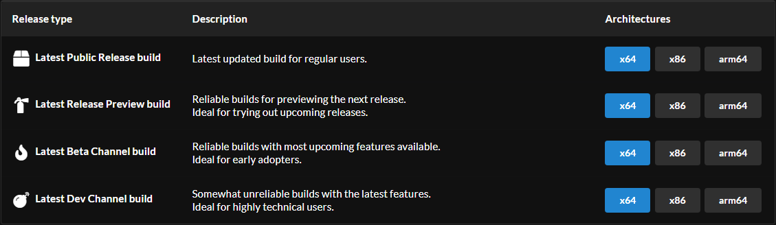 Getting Windows images | Windows on R